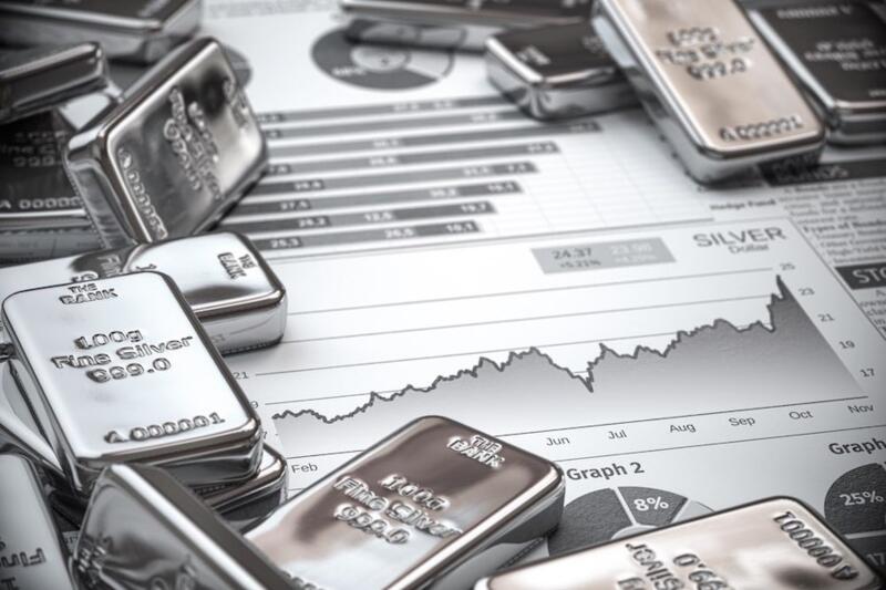 Silver : The December Battle | GoldBroker.com